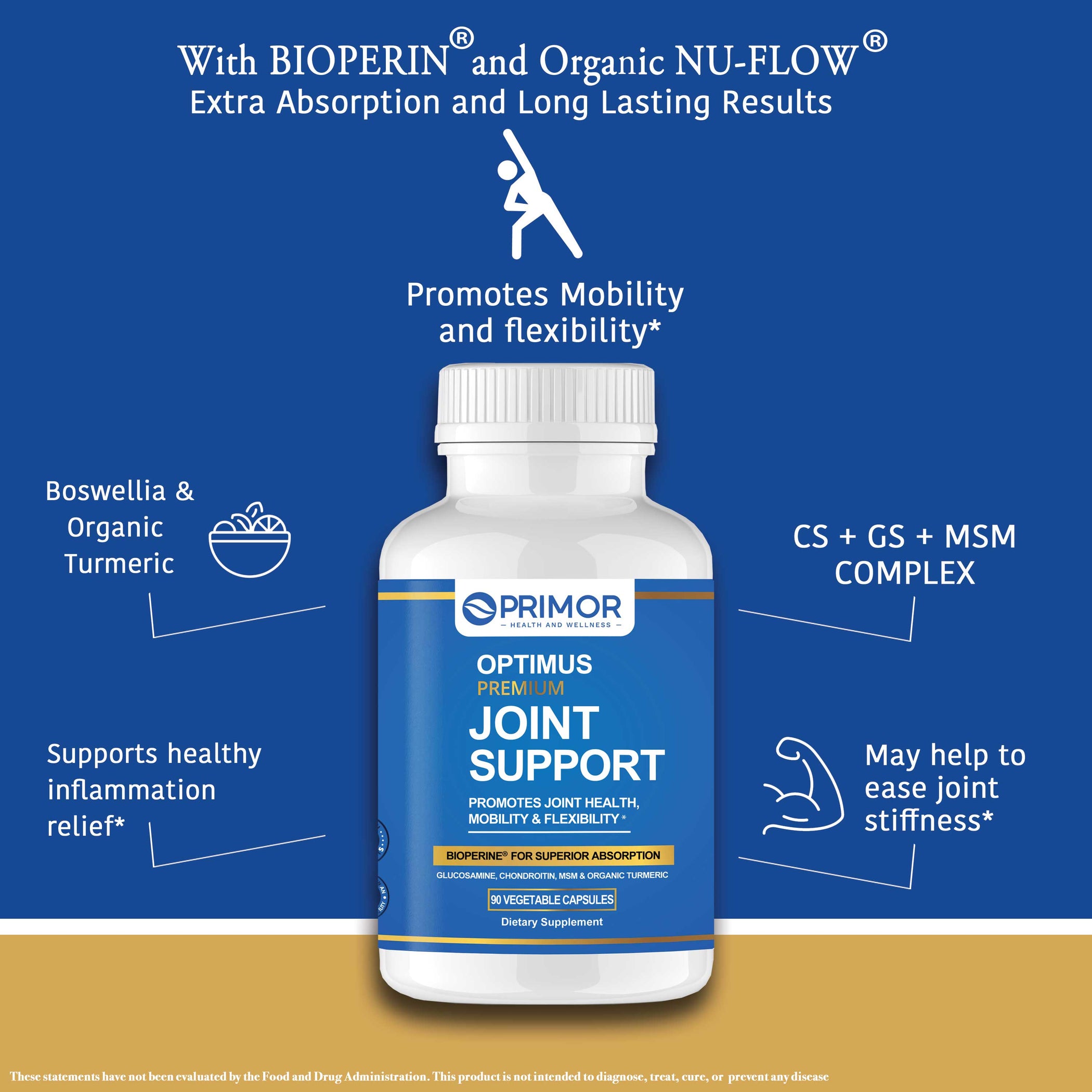 Optimus JOINT SUPPORT Premium, Bioperin & Organic Nu-Flow | Glucosamin ...